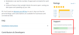 WordPress Plugin Best Practices: How To Choose And Manage Plugins - Pagely